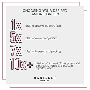 Danielle Portable Two-Sided Vanity Makeup Mirror with 12x Magnification, Midnight Matte Black