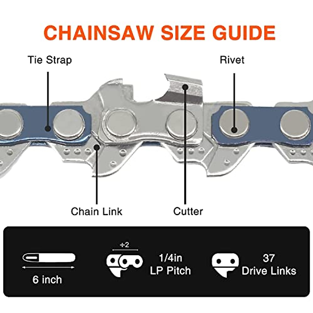 SARRED Chainsaw Chains 6 Inch Replacement Guide 37 Drive Links Saw Chain for Mini Chainsaw Chain, Chainsaw Chain for Wood Branch Pruning Trimming Cutting 2PCS
