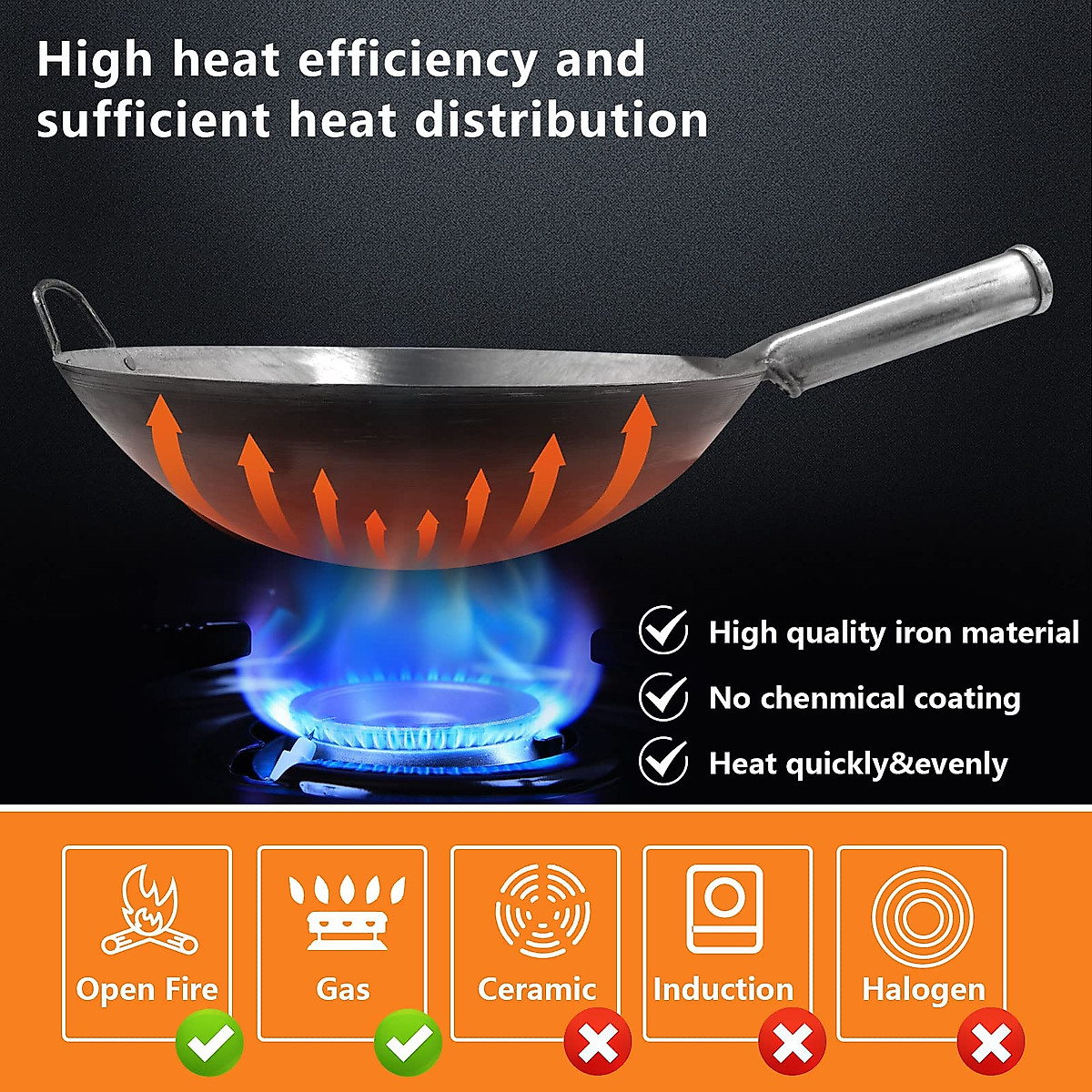 HOUSHIYU-521 Cast Iron Wok, Hand Hammered Nonstick Uncoated Wok, Heavy Duty Iron Wok with Commercial Grade Handle, More Size To Choices, Round Bottom Wok,36cm/14.2in