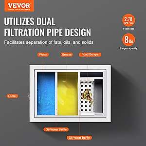 VEVOR Commercial Grease Trap, 8 LBS Grease Interceptor, Top Inlet Interceptor, Under Sink Stainless Steel Grease Trap, 2.8 GPM Waste Water Oil-water Separator, for Restaurant Canteen Home Kitchen