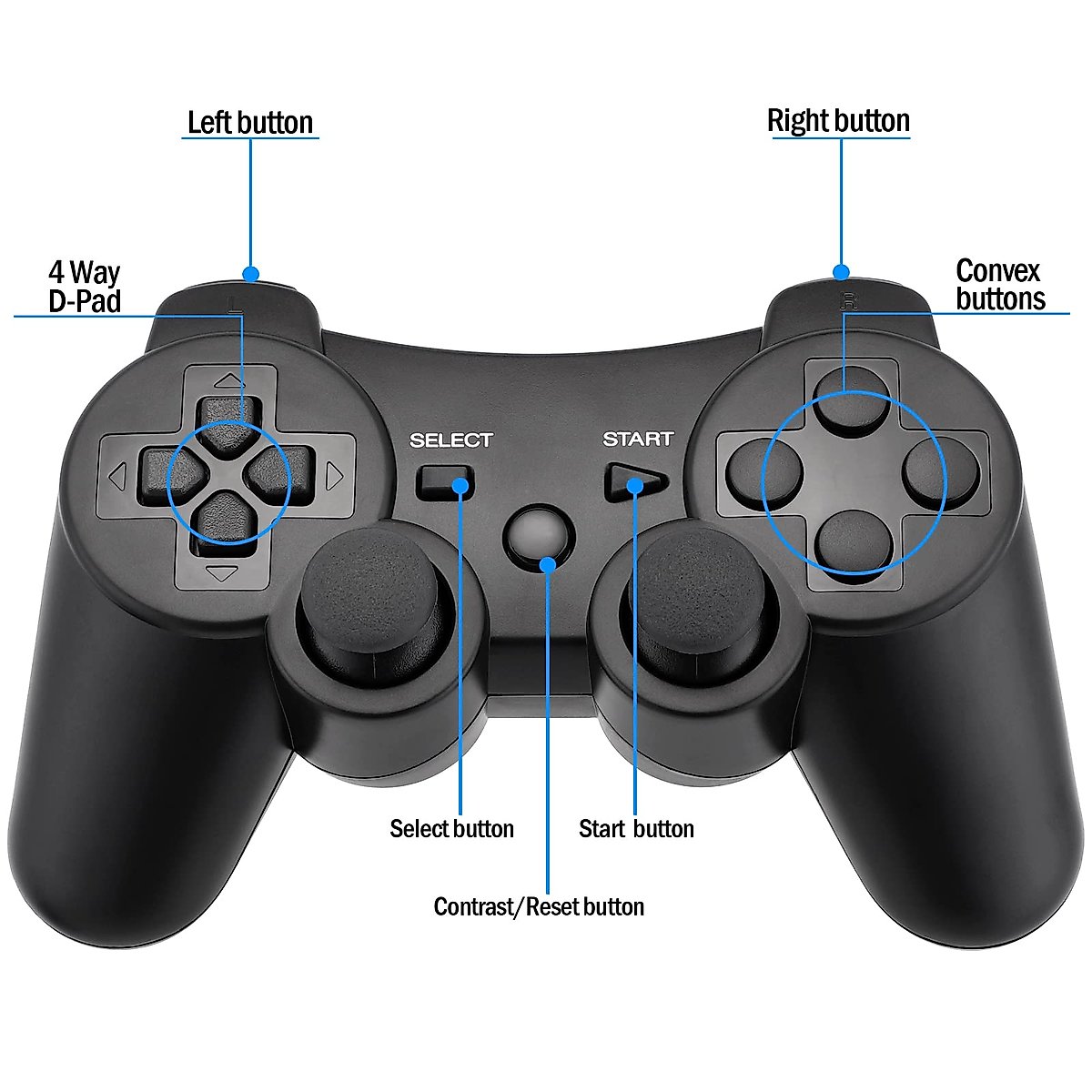 Ceozon Wireless Controller for Ps3 Remote Joystick Gamepad 6-Axis Dual Vibration Control with Charge Cables 2 Pack Black Skull + Red