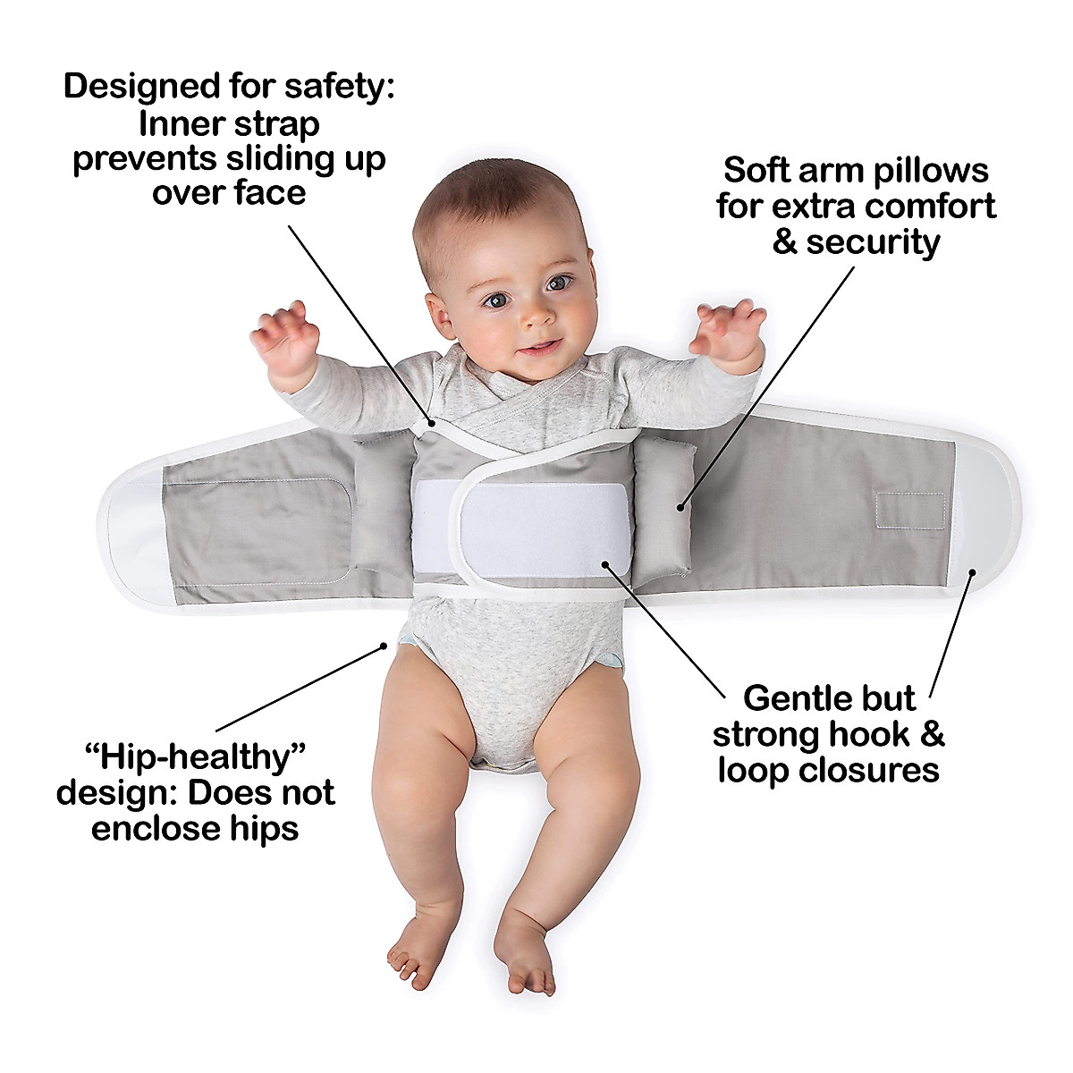 Anna & Eve® Swaddle Strap® Baby Swaddle, The Original Arms Only, Adjustable Baby Swaddle for Newborns and Infants