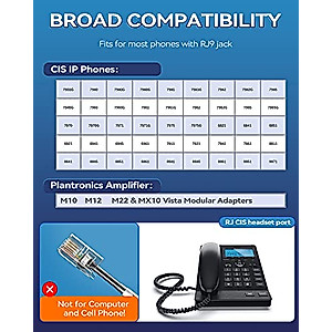 Wantek Corded Telephone RJ9 Headset Monaural with Noise Canceling Microphone for Call Center Telephone Systems with Plantronics M10 M12 M22 MX10 Amplifiers or Cisco 7942 7971 Office IP Phones(F600C1)