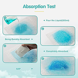 UTHIN Disposable Changing Pads(50 Pack),Baby Disposable Underpad,Waterproof & Absorbent Diaper Changing Pad,Breathable Underpads,Bed Table Protector Mat,18 Inches x 26 Inches