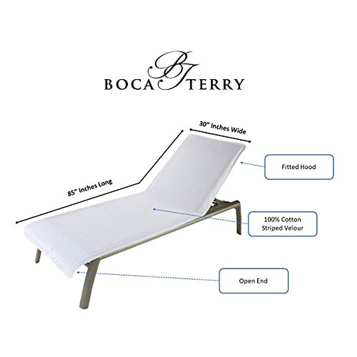 Boca Terry Chaise Lounge Cover - Cotton Terry Cloth Beach Chair Towel - Fitted Beach Towel, White Striped