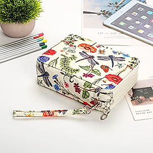 Lbxgap Portable Colored Pencil Case-72 Slots Colored Pencil Case Organizer with Zipper for Prismacolor Watercolor Pencils, Crayola Colored Pencils, Marco Pencils