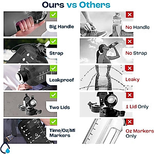 AQUAFIT Half Gallon Water Bottle With Times To Drink - 64 oz Water Bottle With Straw - Water Jug - Motivational Water Bottle - Large Water Bottle - Sports Water Bottle With Time Marker for Gym