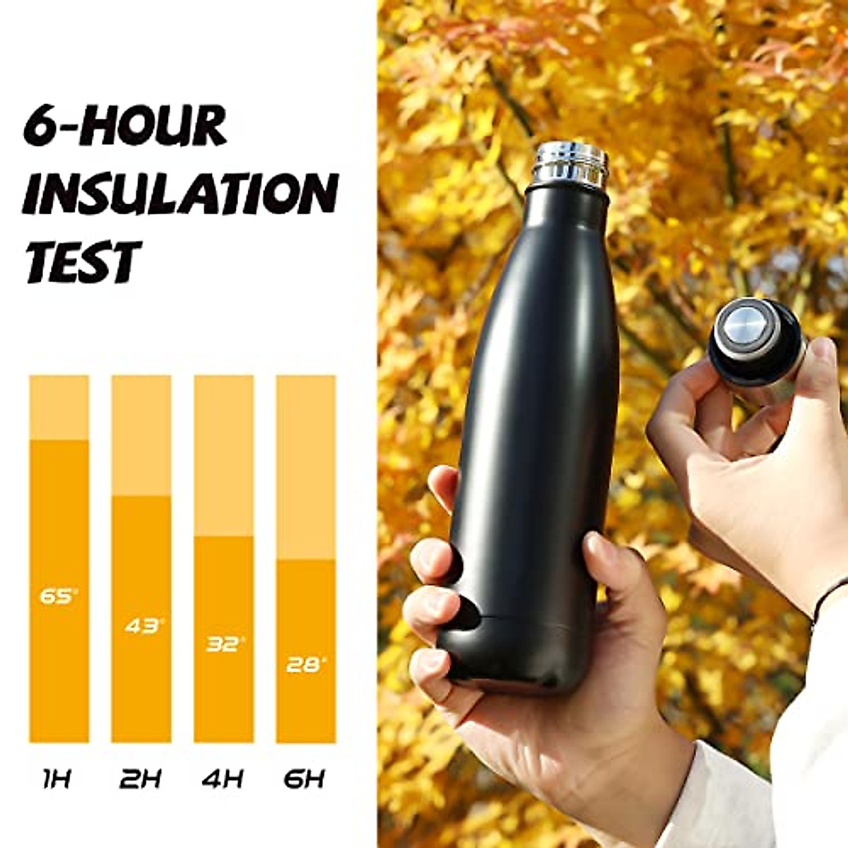 Olerd 17oz Smart Coffee Thermoses, Insulated Stainless Steel Water Bottle with LCD Touch Screen, Keep Hot Or Cold, Car Portable Travel Tea Coffee Vacuum Cup, Great for Travel, Picnic& Camping(Black)