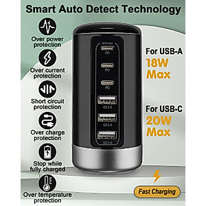 Universal USB & USB C Tower Fast Charging Station 6-Port 60W - Compact, Space-Saving Design with Multiple USB & USB-C Ports for All iPhone Galaxy Note Pixel iPad Multiple Devices