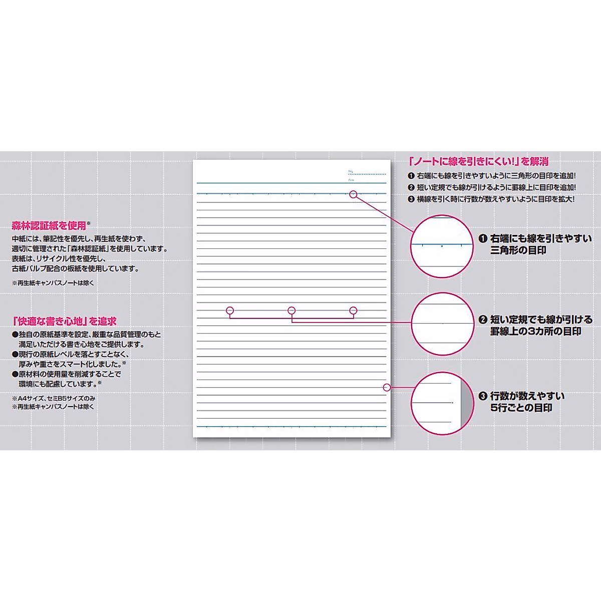 KOKUYO Campus Notebook, A 7mm Ruled, Semi-B5, 30 Sheets, 30 Lines, Pink, Pack of 3, Japan Import (NO-3ANX3)