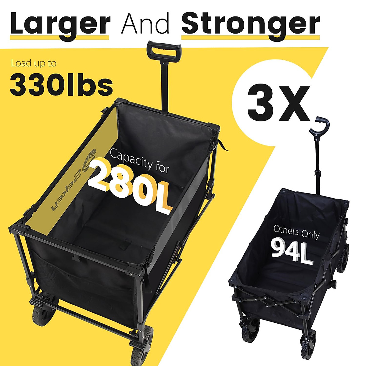 Sekey Collapsible Foldable Wagon with 220lbs Weight Capacity, Heavy Duty Folding Utility Garden Cart with Big All-Terrain Beach Wheels & Drink Holders. Black&Grey