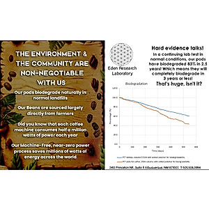 Caffè di Artisan Liquid Coffee Pods – Premium Single-Serve Coffee for Cold Brew, Iced Coffee & Hot Coffee – Machine-Free, Eco-Friendly, Ready in Seconds. Rich Raro Arabica, Medium Roast with Frother – 24 Count.