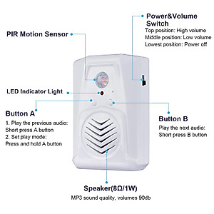 PIR Motion Sensor Activated Sound Player Speaker with USB Cable, Download Your own MP3 Audio Files to Play Speech, Music or Sound Effects (White)