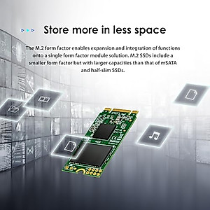 Transcend 3D TLC NAND with SSD M. 2 2242 Sata – Iii GB/S mts420s Series