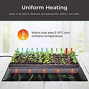 BN-LINK Durable Seedling Heat Mat Warm Hydroponic Heating Pad Waterproof 10" x 20.75" - 2 Pack for Seed Starting Greenhouse and Germination