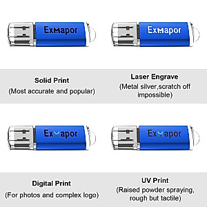 USB Flash Drives Custom Logo 1GB 50PCS Exmapor Personalized Memory Stick