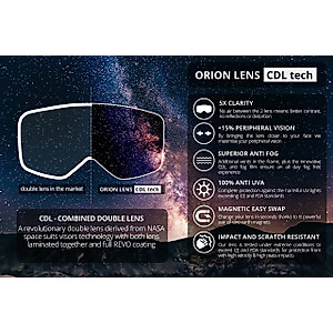 6fiftyfive - Ski Goggles Men and Women - Frameless, Full REVO Coating, Anti Fog, Magnetic Quick Change Lens, 100% UV400, OTG - Ski, Snowmobile and Snowboard