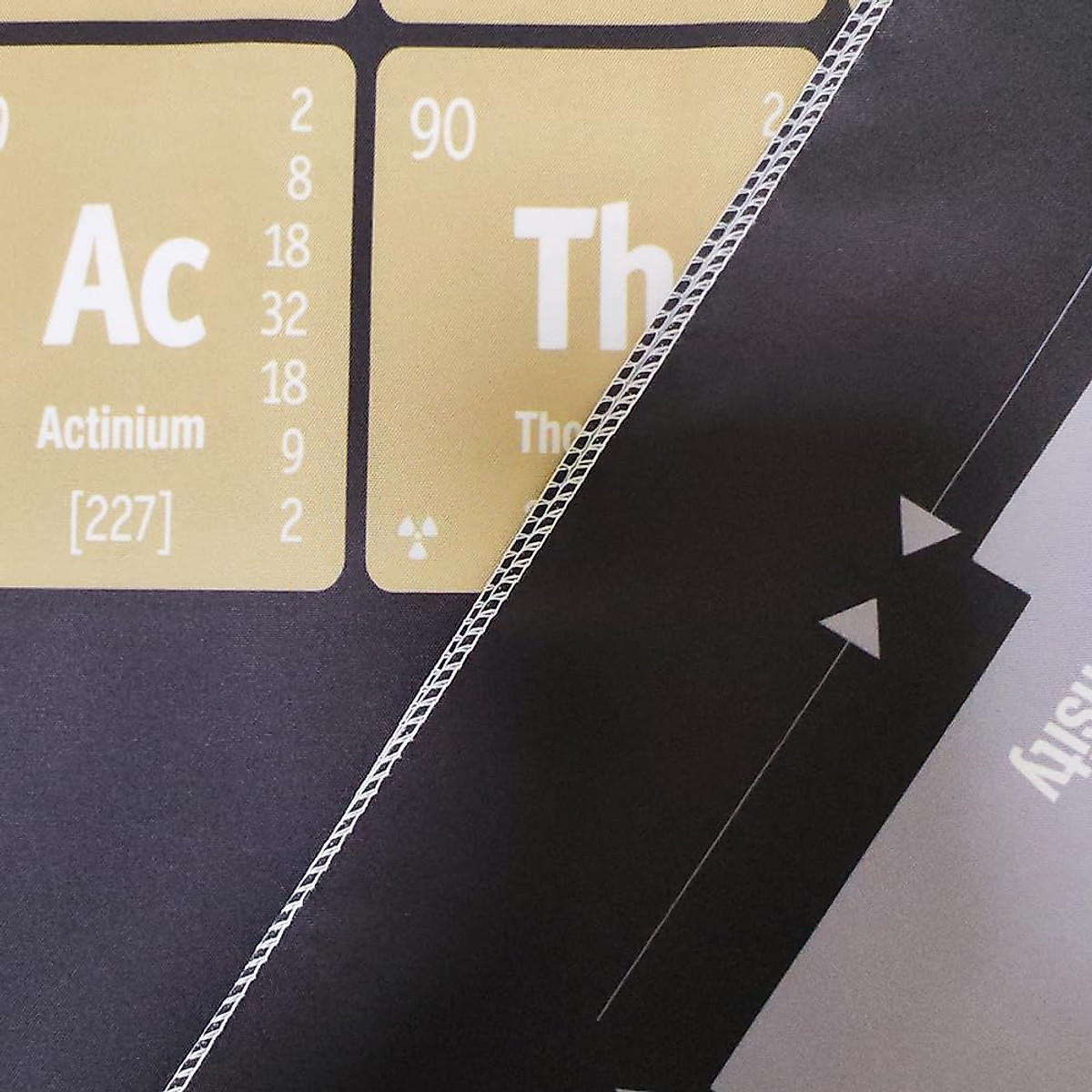 Periodic Table Tapestry, Educational Tapestry Science Chemistry Chart Poster for Teachers, Students, Periodic Table of Elements Tapestry for Classroom Bedroom Living Room Dorm Decor 60 x 51Inch