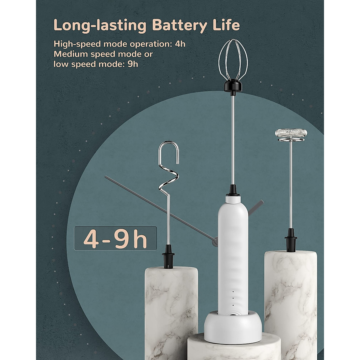 Milk Frother Handheld, USB Rechargeable Milk Foam Maker with 3 Stainless Whisks, Mini Blender Mixer 3 Speeds Adjustable for Coffee, Latte, Cappuccino, Matcha, Hot Chocolate, Egg, White