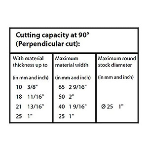 PROXXON Chop and Miter Saw KGS 80, 37160 , Green