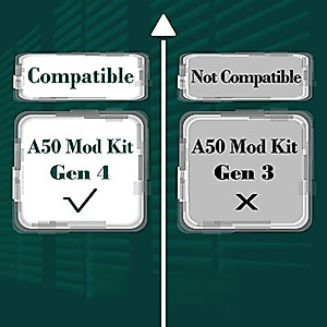 ZIXUANCUSHION Ear Pads Compatible with Astro A50 GEN4 Headset, A50 GEN 4 Mod Kit - Velvet/Ear Cushion/Headband/A50 Accessories - NOT FIT A50 GEN 3