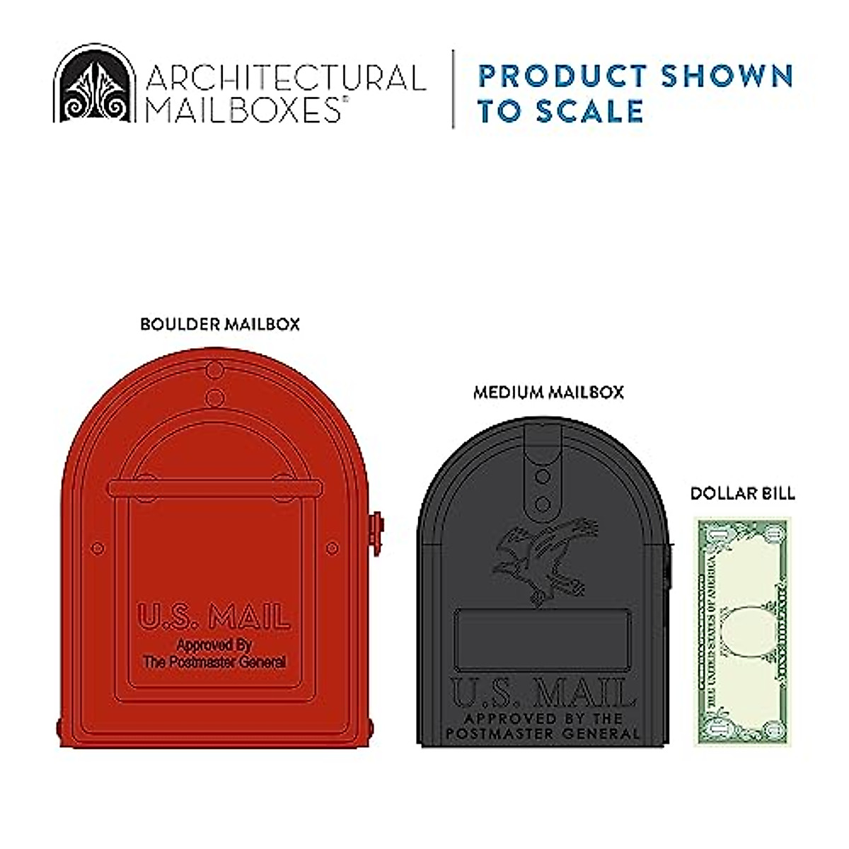 Architectural Mailboxes 7900-7R-SR Boulder Mailbox, Red