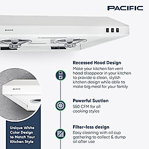 Pacific Economy Under Cabinet Ducted Range Hood 30 inch - CFM550 Powerful 2-Speed Wall Mount Kitchen Vent Hood - Electric Hood with Lighths, Filterless, White ‎PR1230BW