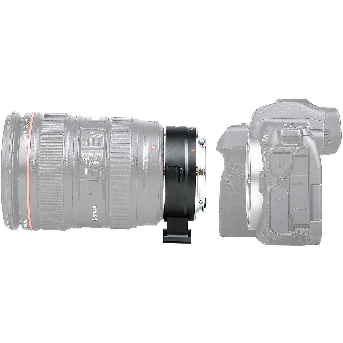 EF-EOS R Lens Adapter Auto-Focus Lens Converter Control Ring Compatible for Canon EF/EF-S Mount Lenses and Canon EOS RP R R5 R6 Cameras