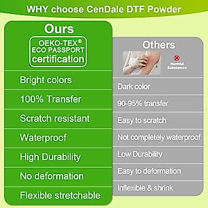 DTF Powder, 500g DTF Adhesive Powder,White Digital Transfer DTF Powder for Sublimation, DTF Hot Melt Adhesive Powder for All DTF and DTG Printers, DTF PreTreat Transfer Powder for All Color/Fabric