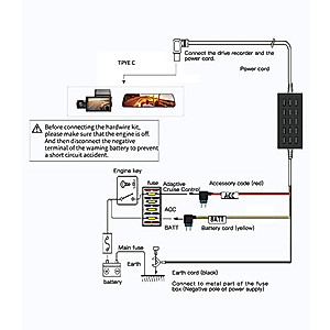 WOLFBOX Type-C Hardwire Kit for G840S(Type-C) /G930 /G850 /G900 /G840H(Type-C) /i05 Dash Cam, Hard Wire Car Charger Cable Kit 12V- 24V to 5V for Dash Cameras with Battery Drain Protection