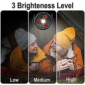 RUNTOP Rechargeable Fan Outdoor Floor Fan, Portable High Velocity Fan with Led Light, USB Type C Port, 3 Speeds, Cordless Industrial Fan with Metal Blade for Garage/Patios/Gym/Camping