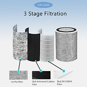 HP201 HP202 HEPA Filter Replacement Compatible with Shark HP200 Series, HP201, HP202, HP301, HP302, UA205, AP1000 3-in-1 Max HC501, HC502 Air Cleaner Purifier, Part # HE2FKBAS, HE2FKBASMB, 1 Pack