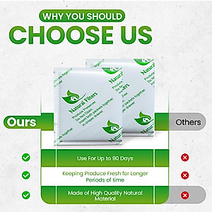 Natural Filters Replacement for Greensaver OXO Carbon Refill Packets and Crisper Inserts - 12 Pack