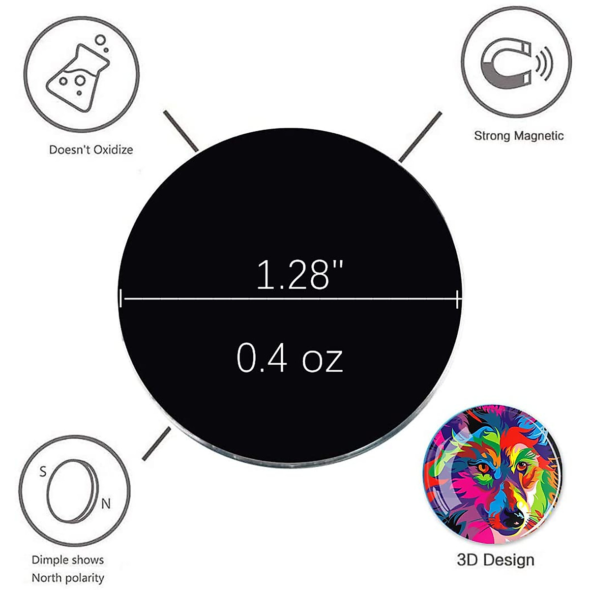 Famous Paintings Set Refrigerator Magnets, 7pcs World Masterpiece, Stylish Simple Glass Decorative Magnets for Fridge Decor