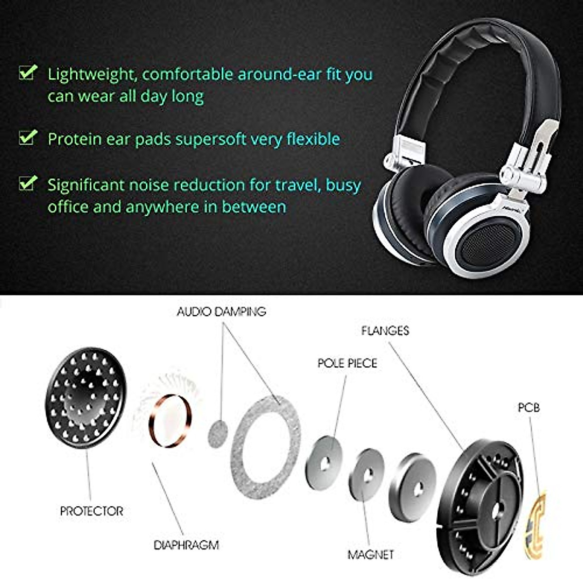 Hisonic HS1709 Open Back Wireless Stereo Bluetooth Noise Cancelling Headphones