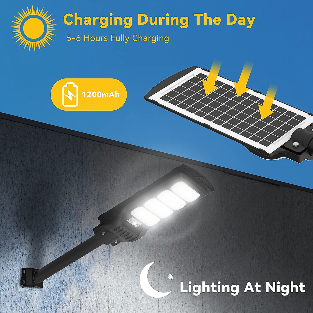 KCCCT LED Solar Street Lights 200W 6500K Waterproof with Motion Sensor Radar Dusk to Dawn Solar Flood Lights Outdoor Solar Security Wall Light for Street,Garden,Patio,Garage,Yard