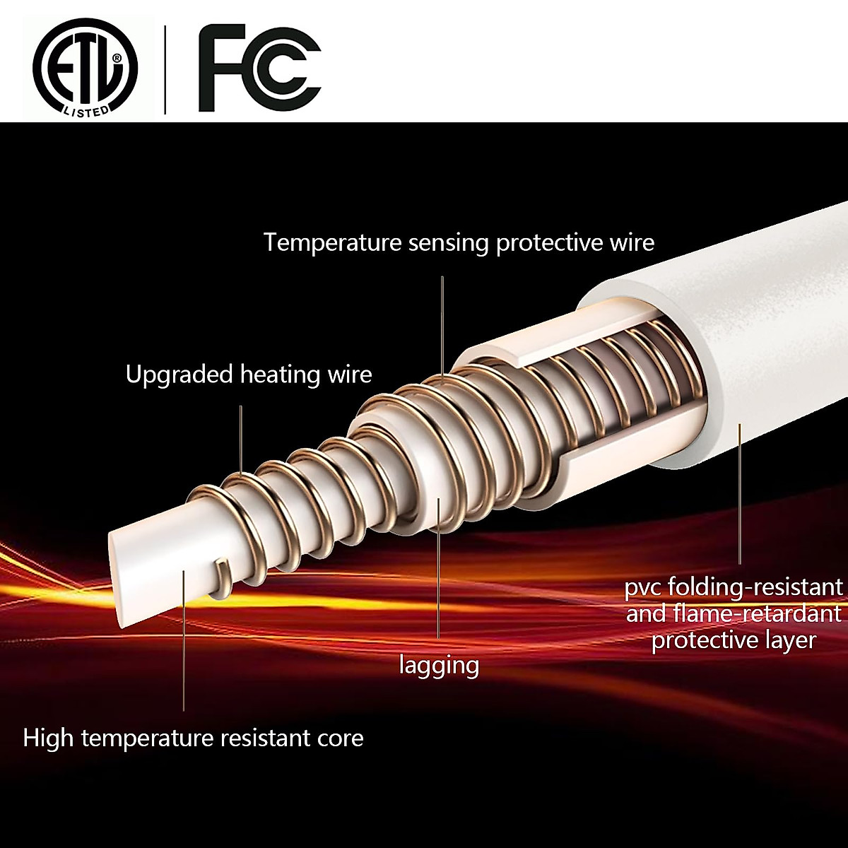 VALUXE Full Size Heated Mattress Pad, Quilted Zone Heating, Electric Bed Warmer, Luxury Comfort, White, Plush Velvet, Water Repellent, Deep Pocket, Adult, Cotton or Polyester, 54 x 75 x 14.5 inches