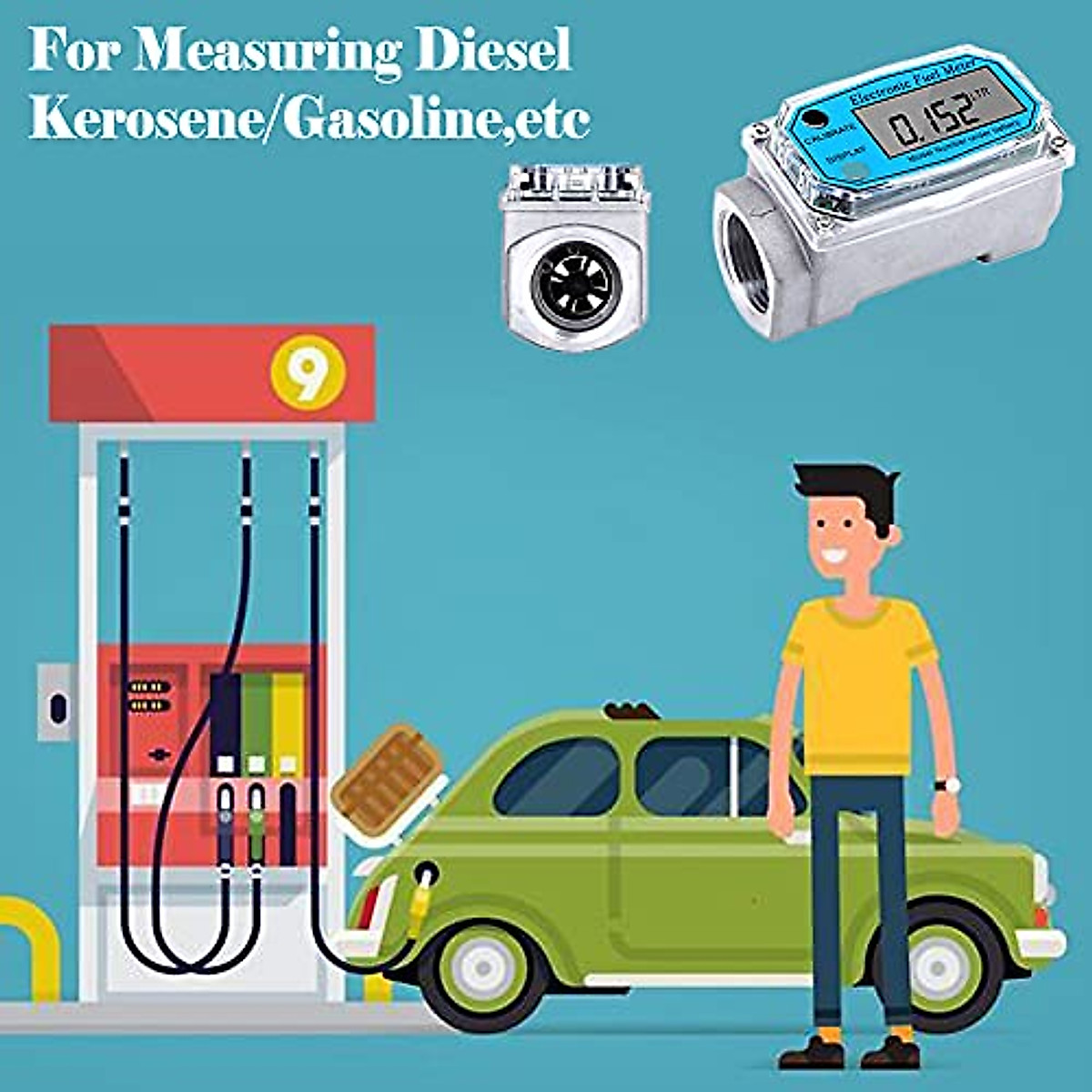 Digital Turbine Flow Meter,LCD Digital Display High Accuracy Diesel Fuel Flowmeter for Measuring Diesel, Kerosene, Gasoline(1 Inch)