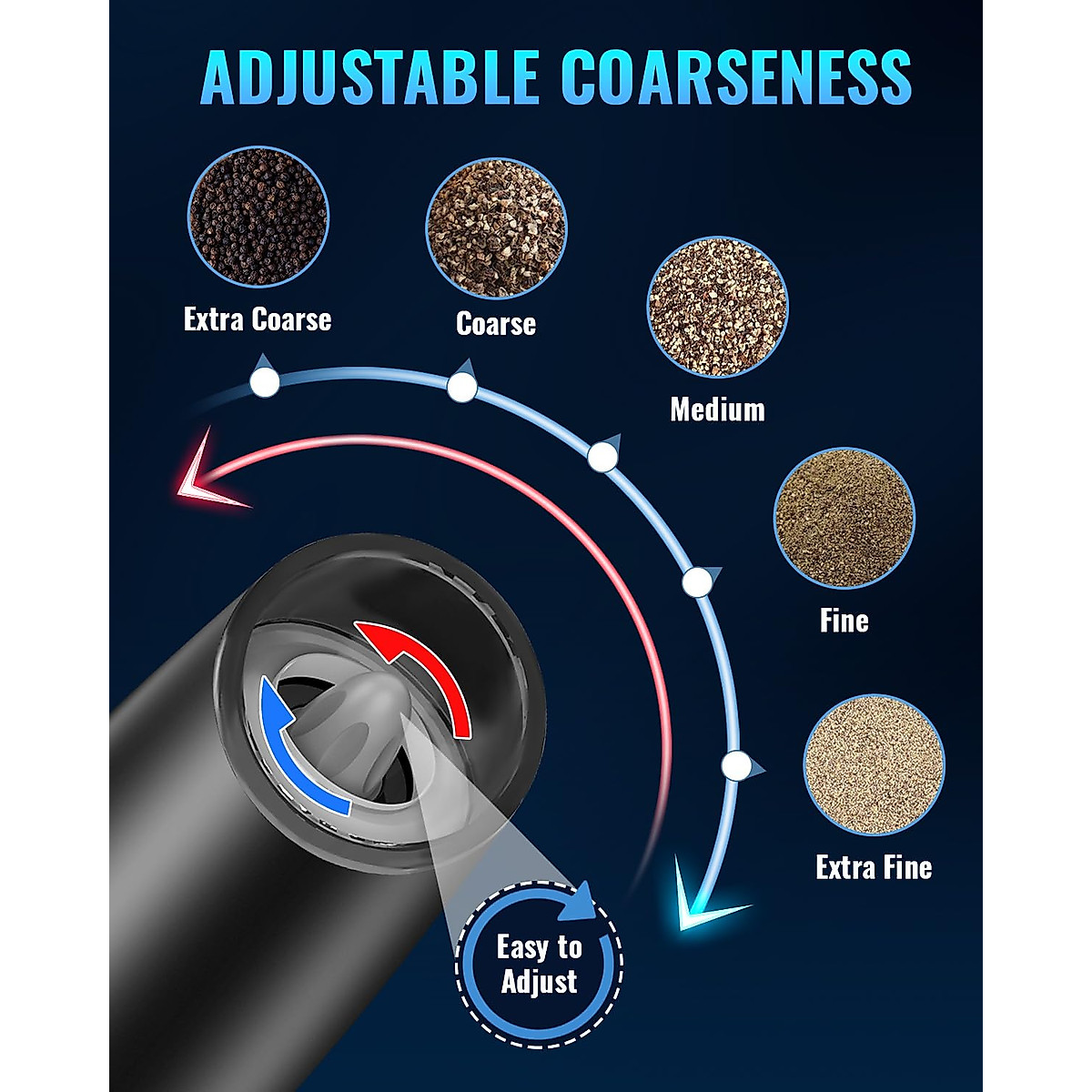 Gravity Electric Pepper and Salt Grinder Set, Adjustable Coarseness, Battery Powered with LED Light, One Hand Automatic Operation, Stainless Steel Black, 2 Pack