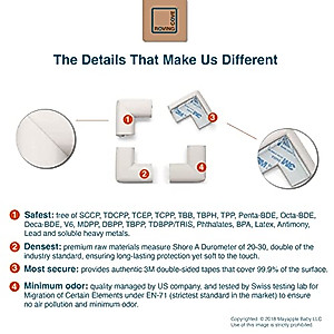 RovingCove Corner Protector for Baby (8 Large Corners), Hefty-Fit Heavy-Duty Soft Rubber Foam Furniture Corner Bumper Guards, 3M Adhesive Pre-Taped, Oyster White