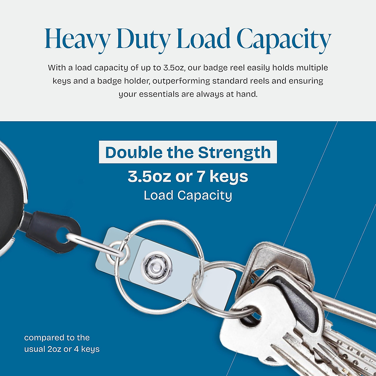 2 Pack ID Badge Holder With Clip – Badge Reels Retractable Heavy Duty – Clear Id Card Holder Retractable – Vertical Lanyard Id Holder with Carabiner Badge Reel – Badge Holders with 24 inches Pull Cord