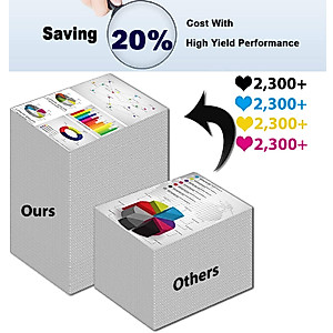 Jullu 6-Pack (2C+2Y+2M) Compatible High Capacity 408349+ 408351+ 408350 Toner Cartridge Used for Ricoh M C250FWB, M C250 Printer