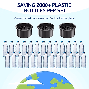 [3 Packs] Stokk RT1-MF Filter, Replacement for T1 / T1 Lite / E1 Countertop Reverse Osmosis Water Filter, 3-6 Month Lifetime