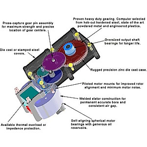 Premium Whitfield Pellet Auger Motor 12046300-10+ Year Lifespan - PP7000 MFR
