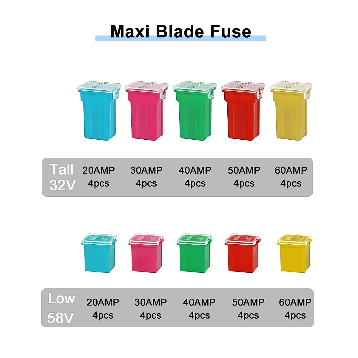 Riseuvo 40 Pcs Car Cartridge Fuses - Automotive Jcase Fuses Assortment Kit Low Profile and Tall/Standard Box Shaped Fuses 20A 30A 40A 50A 60A for RV, SUV, Cars, Boats