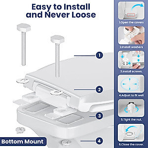 THORIFLY Toilet Seat with Built-In Potty Training Seat, Slow-Close, Never Loosen, Thickened Durable Plastic, Easy to Clean and Install, Fits both Adults Child, ELONGATED White (18.5")