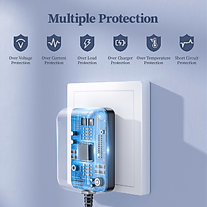 DONYOIE Charger for Dewalt DXAEPS14 DXAEPS14CA 1600 1400 011-2070-4 Peak Jump Starter Power Cord AC Adapter UL Listed DC Adaptor Supply