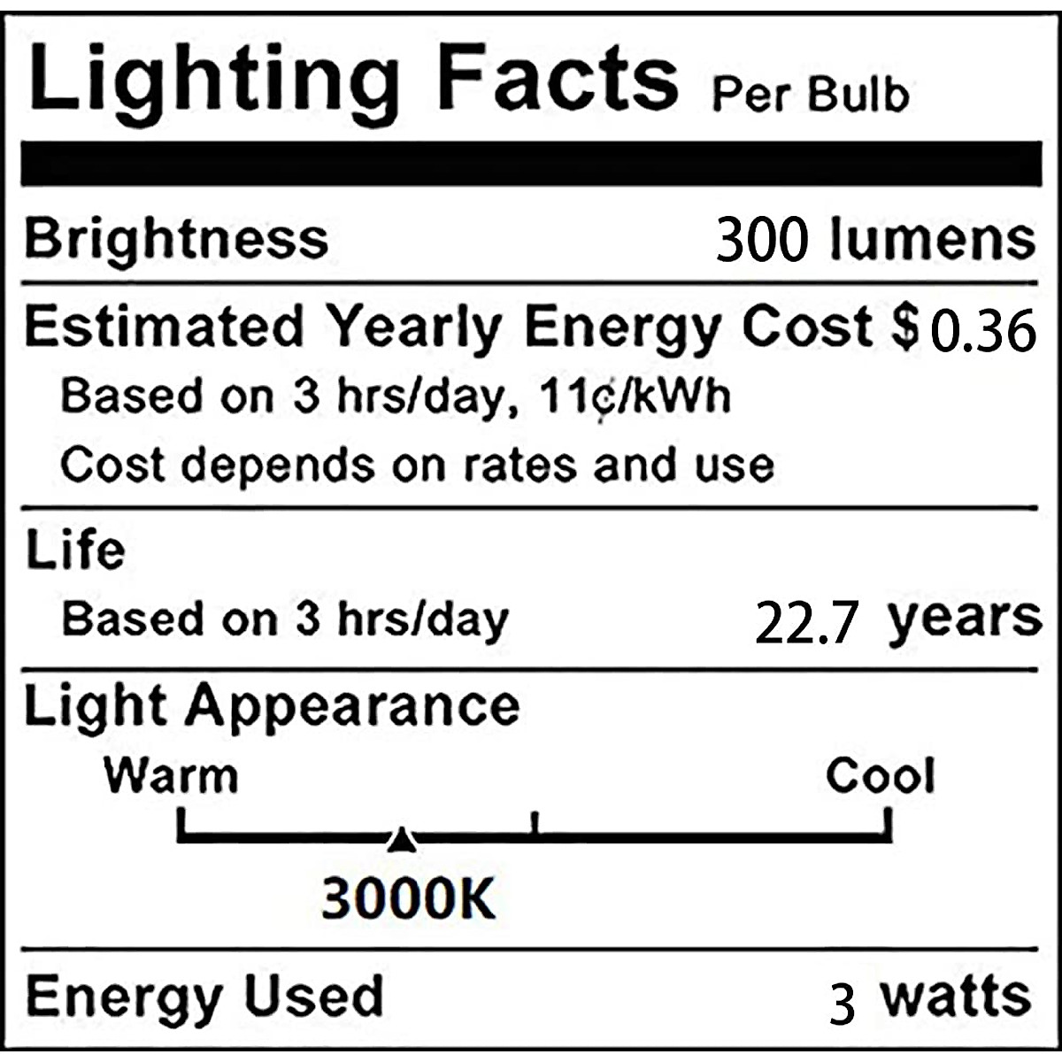 GU10 3W LED Light Bulb MR11 Non-dimmable Spotlight Light Bulb(30W Equivalent) GU10 Base Bulb for Home and Commercial Lighting, Recessed Lighting, Track Light, Warm White 3000K, AC85-265V, Pack of 10