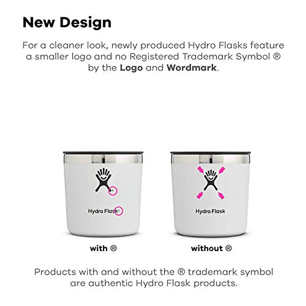 Hydro Flask 10 oz. Rocks Cup - Vacuum Insulated & Reusbale Whiskey Glass with Press-In Lid