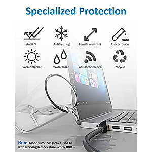 Tesmax Cat 8 Ethernet Cable for Gaming 6FT, Heavy Duty High Speed 26AWG 2000Mhz with Gold Plated RJ45 Connector, Fast Ethernet Cable for Gaming, S/FTP Weatherproof for Router, Modem, PC, PS5, Xbox